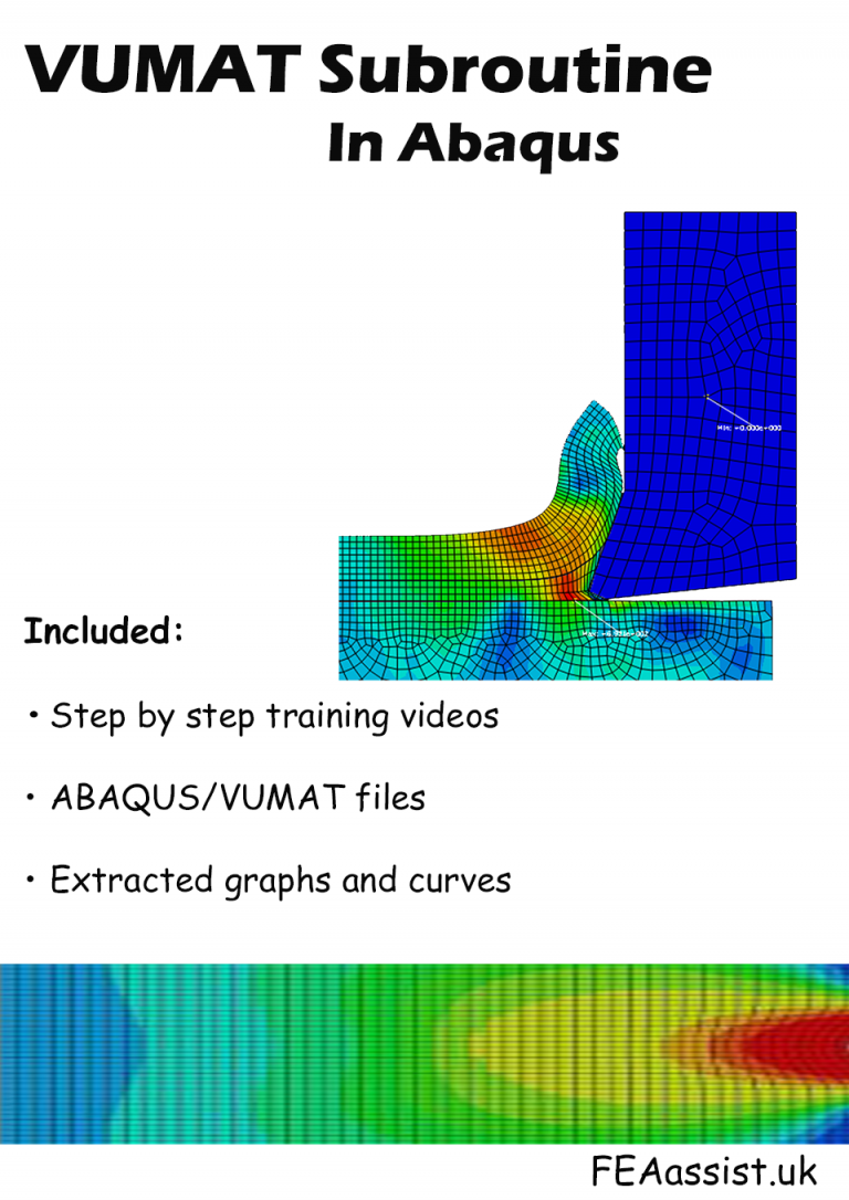 Abaqus VUMAT Tutorial : Learn VUMAT easily and quickly