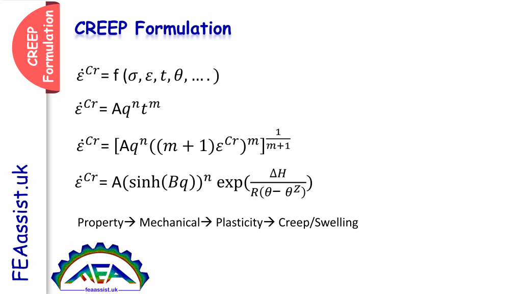 Abaqus CREEP Tutorial: Learn CREEP easily and quickly