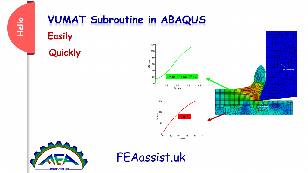 Abaqus VUMAT Tutorial : Learn VUMAT easily and quickly