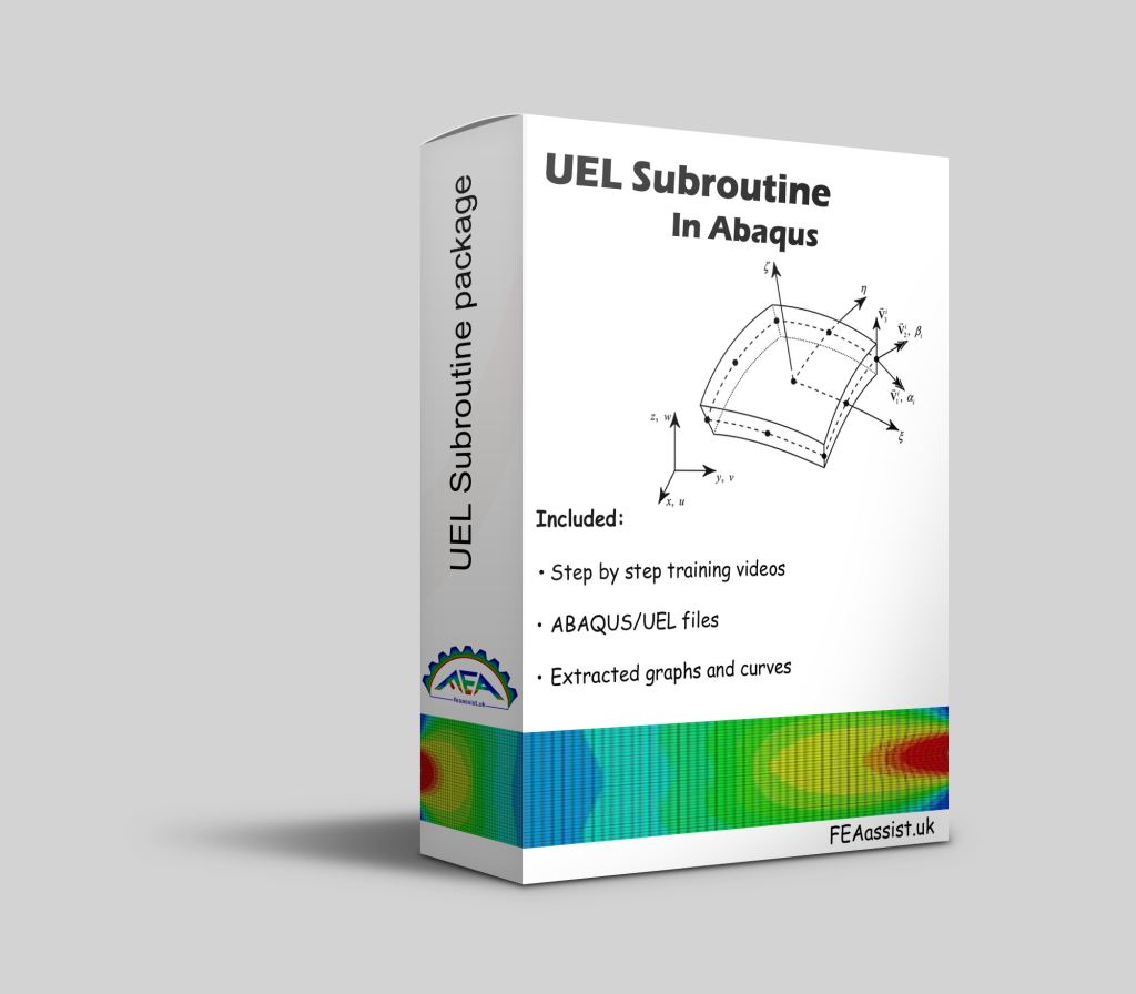 Abaqus UEL Tutorial-Abaqus UEL Manual - Finite Element Assist
