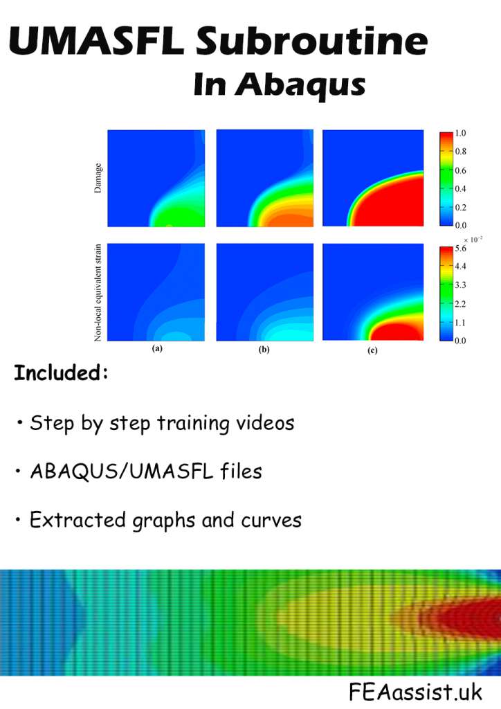 Abaqus UMASFL tutorial-Abaqus UMASFL Manual