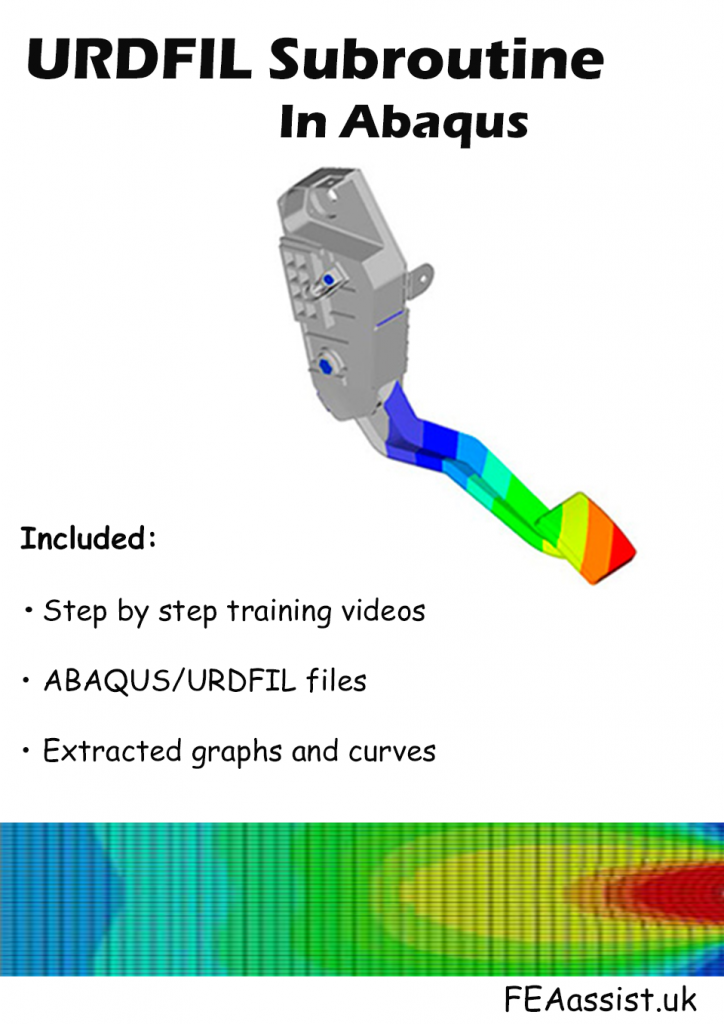 Abaqus URDFIL tutorial-Abaqus URDFIL Manual