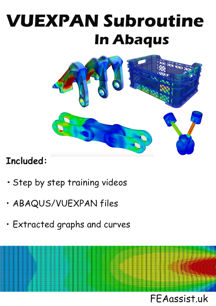 Abaqus VUEXPAN Tutorial : Learn VUEXPAN easily and quickly