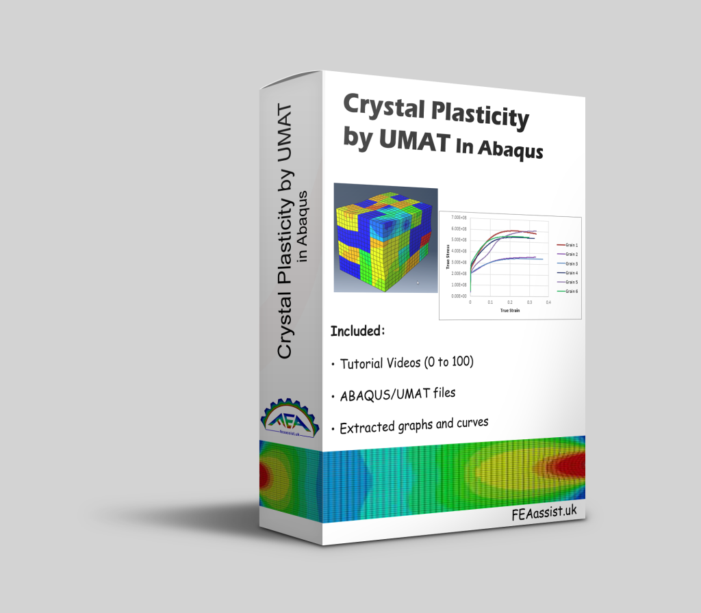 Abaqus crystal plasticity UMAT tutorial - Learn it easily and quickly
