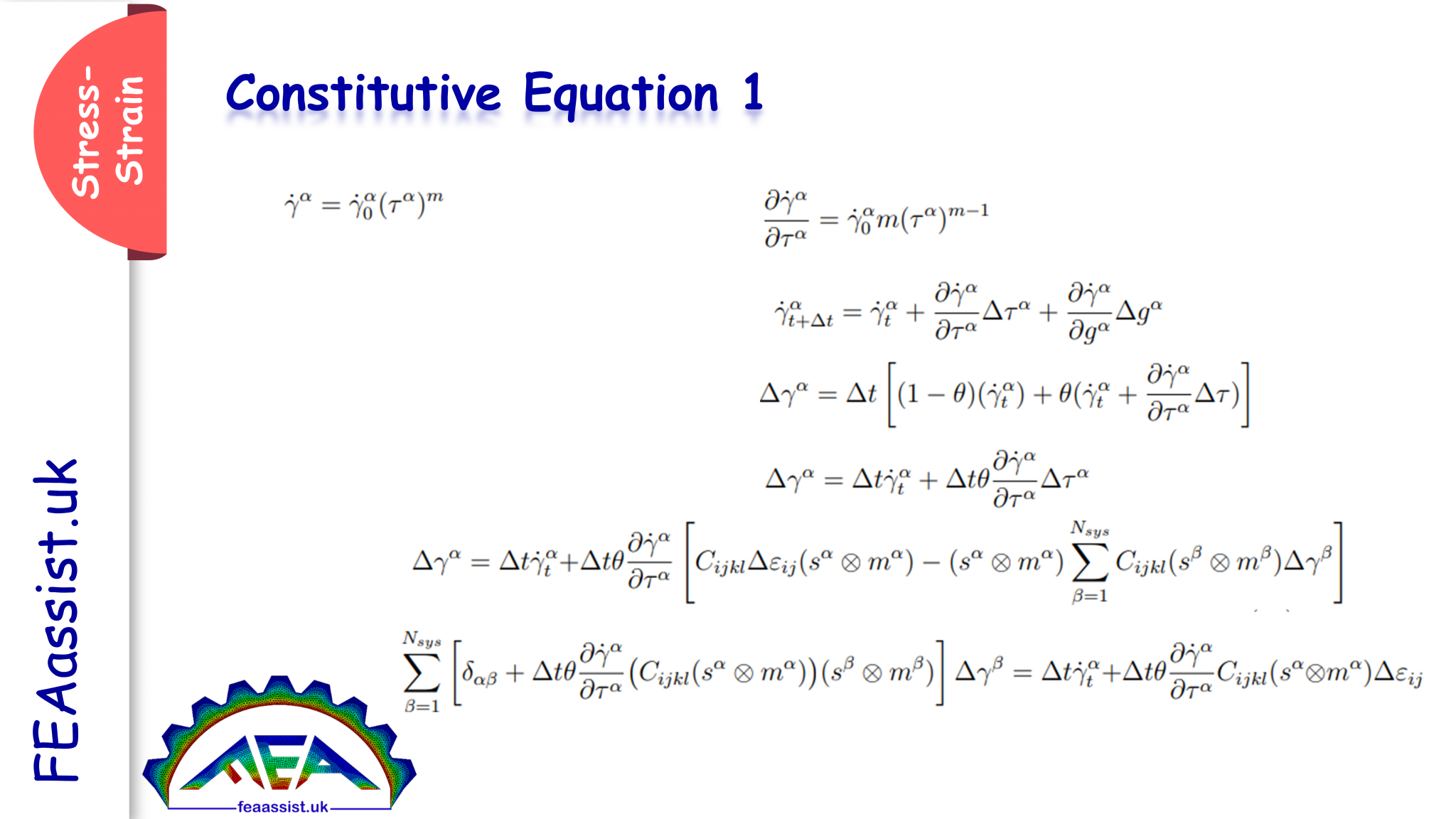 Abaqus crystal plasticity UMAT tutorial - Learn it easily and quickly
