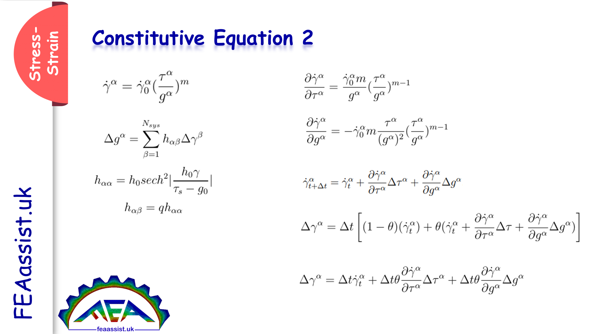 Abaqus crystal plasticity UMAT tutorial - Learn it easily and quickly