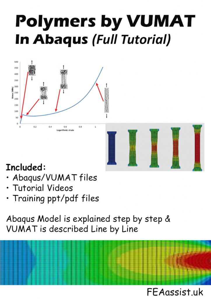 Polymers by VUMAT in Abaqus - Finite Element Assist