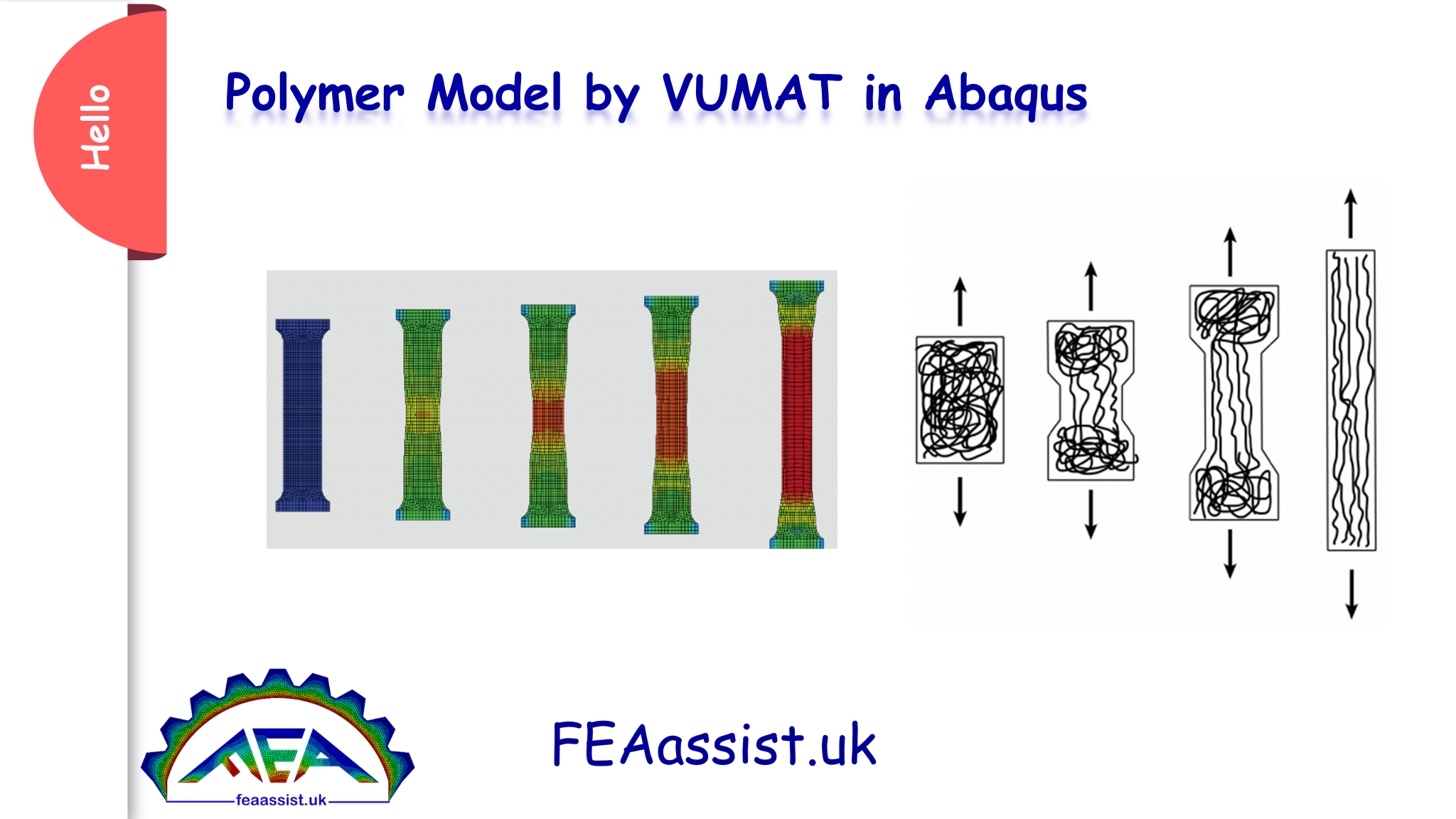 Shape Memory Polymers (SMP) by Abaqus VUMAT