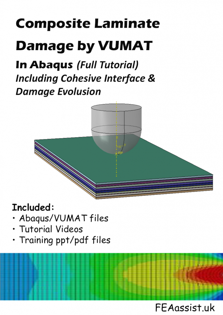 Abaqus Composite Laminate Damage VUMAT tutorial package