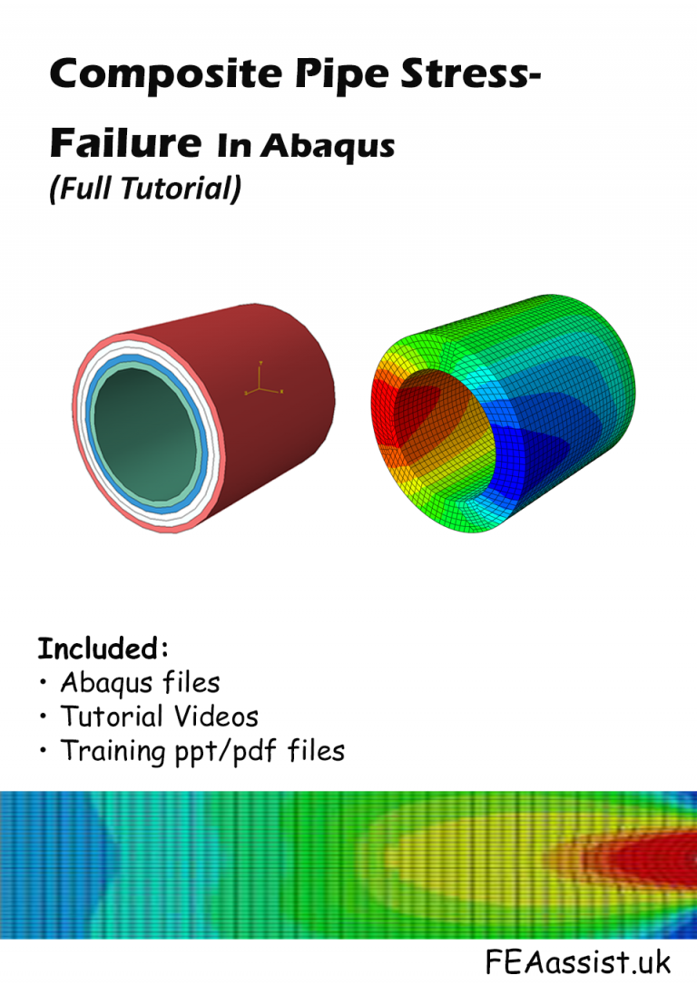 Abaqus Composite Pipe Stress-Failure Tutorial : Learn it easily and quickly