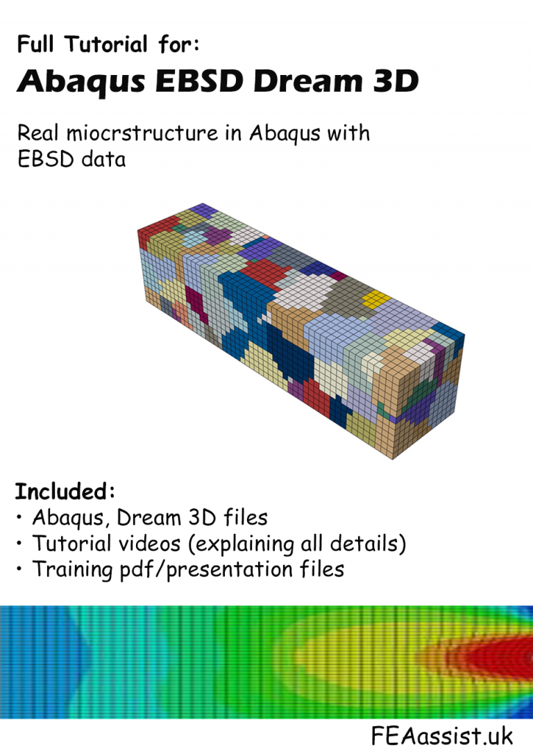Abaqus EBSD Dream 3D Tutorial for Real Microstructure in Abaqus