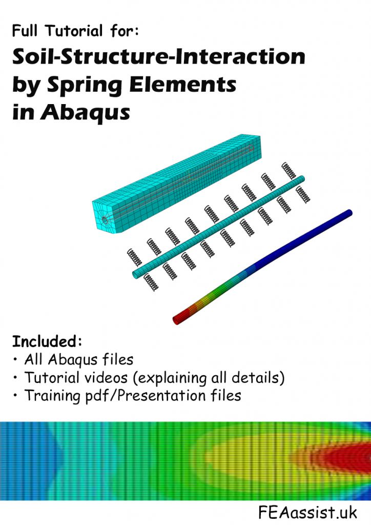 Abaqus Soil Spring Elements Tutorial Finite Element Assist